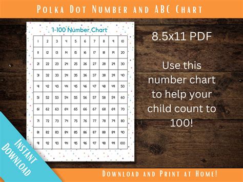 Alphabet Chart Number Chart Instant Download Handwriting Chart 1