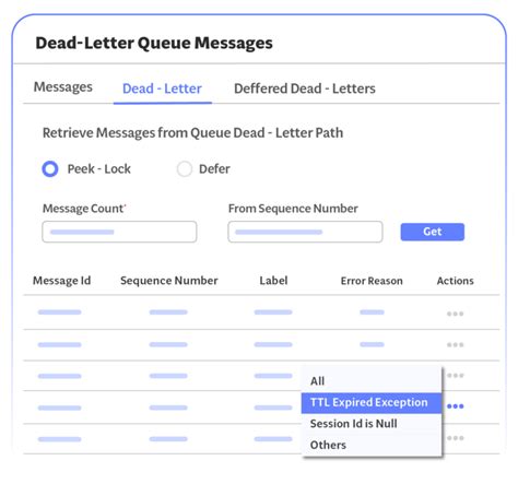 Resubmit And Delete The Dead Letter Messages Serverless360