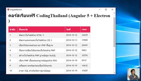 Codingthailand สำหรับคนที่เขียน Angular ได้แล้ว อยากทำ