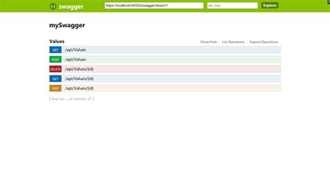 Aspnet Web Api 最全的swagger 安装配置与使用一 我是小柒 博客园