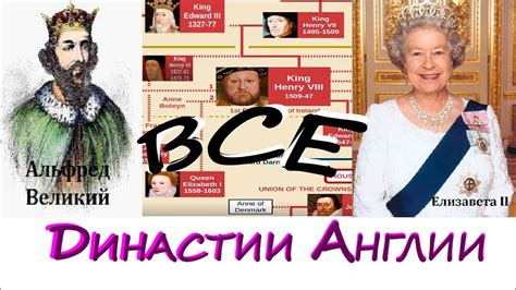 ГЕНЕАЛОГИЧЕСКОЕ древо британской монархии все ДИНАСТИИ Англии от
