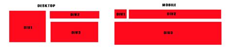Css Flexbox Responsive Last Column Floated And Stacked Stack Overflow