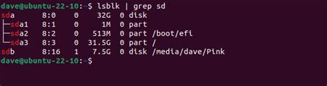 Typos You Really Need To Avoid On Linux