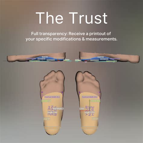 Custom Orthotics For Mortons Neuroma Active Bilt Labs