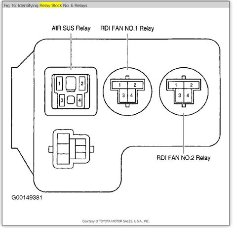 Ac Relay Location Need To Replace Ac Fan Relay Which Is The A