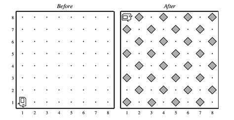 Checkerboard Karel Ab Medium