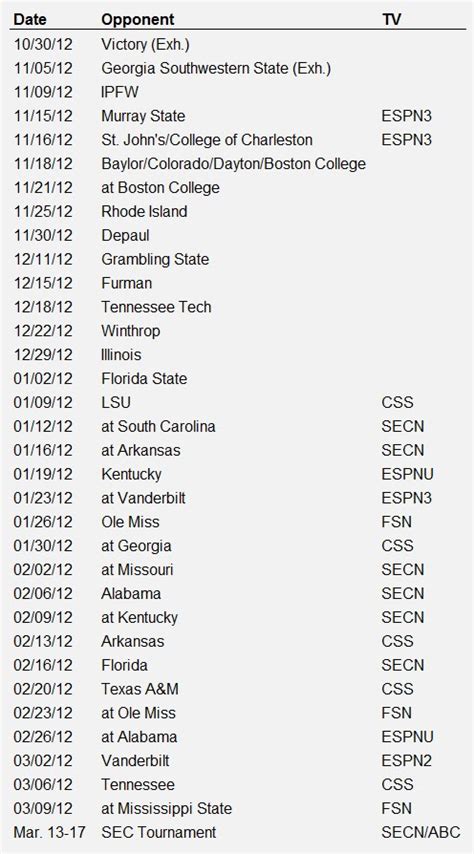 Auburn Mens Basketball Printable Schedule