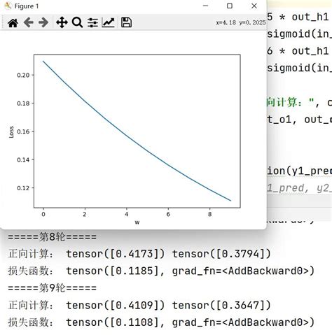 神经网络与深度学习邱锡鹏编程练习4 FNN 反向传播 梯度下降 numpy HBU DAVID 博客园