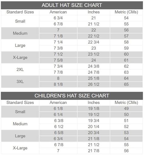 Bailey Hats Size Chart Hatcountry