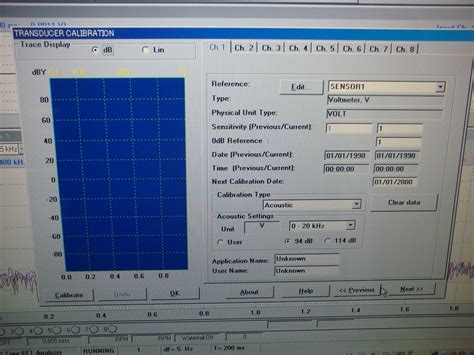 Or25pcp88ch 2khz Fft Analyzer With Generator 2｜スペクトラムアナライザ Spectrum Analyzer、fft Analyzer