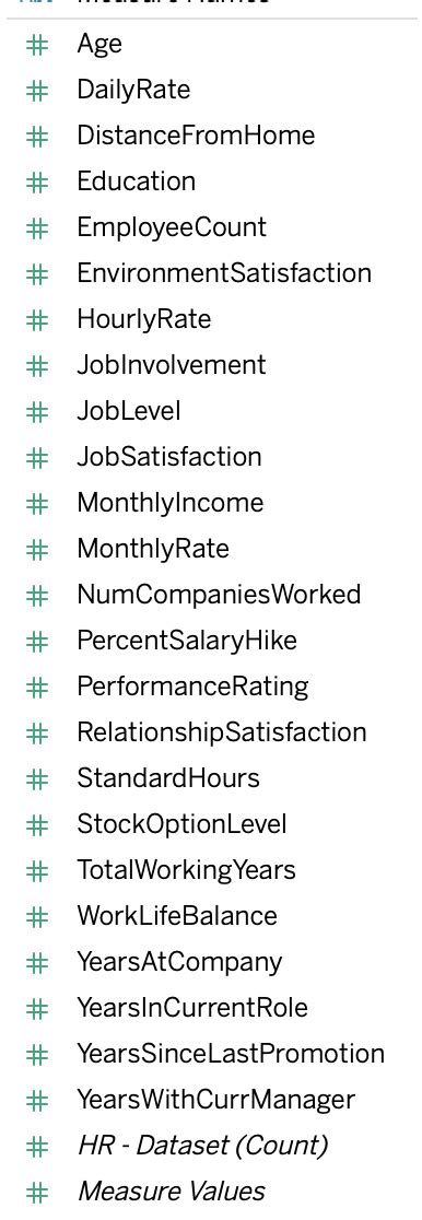 Solved How To Find The Sum Of Total Wage Just Let Me Know Chegg Com
