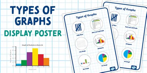 Types Of Graphs Display Poster
