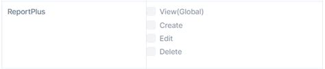 Reportplus Effortles Automated Reporting Module For Perfex Crm By
