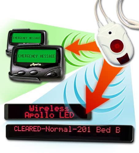 Nurse Call Pendant Paging System Digital Paging Company