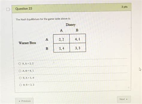 Solved The Nash Equilibrium For The Game Table Above Is A Chegg