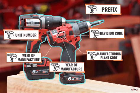 How To Read A Milwaukee Serial Number