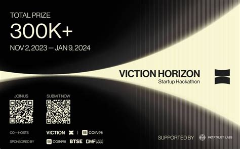 Metatrust Labs On Linkedin Hackathon Developers Innovators