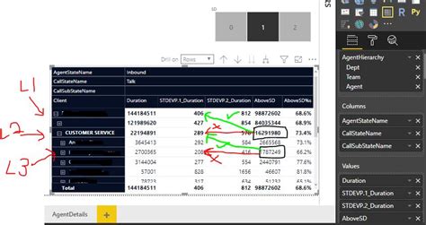 how to compare measure value against aggregated microsoft