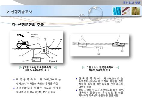 Ppt M63 특허정보 활용 Powerpoint Presentation Free Download Id5653203