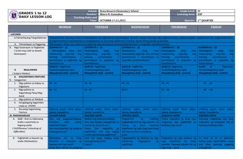 Dll Esp 4 Q1 W9 Lecture Grades 1 To 12 Daily Lesson Log School