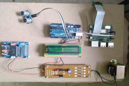 Hardware Implementation Of The Proposed Method Download Scientific Diagram