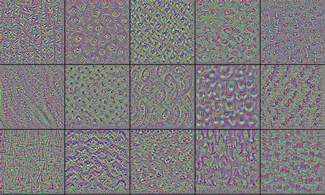 Feature Visualization On Convolutional Neural Networks Tutorial For