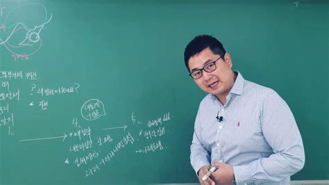 중등역사1중학교역사교사9강 신라의 건국과 발전내가 신라~ Youtube