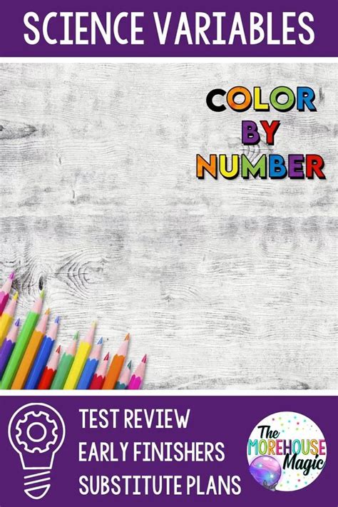Independent And Dependent Variables Color By Number Science Color By