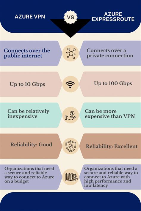 Nader Zaveri Posted On Linkedin