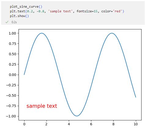 Matplotlib超入門：pyplot編 見やすく伝わるグラフに仕上げよう（サイズ、ラベル、凡例、複数表示など）：pythonデータ処理入門 ＠it
