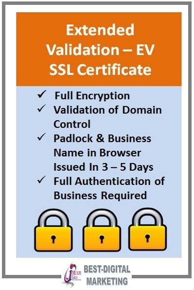 Extended Validation EV SSL Certificates Best Digital Marketing Agency Web Design