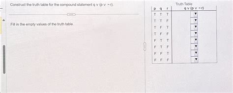 Solved Construct The Truth Table For The Compound Statement