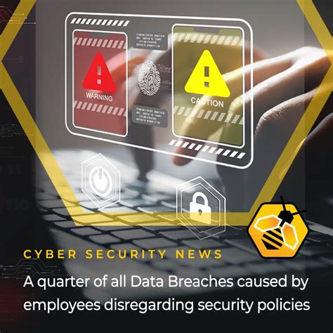 Bee It Solutions On Linkedin Cybersecurity Databreach Cyberattack