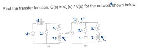 solved using the laplace transform find the transfer