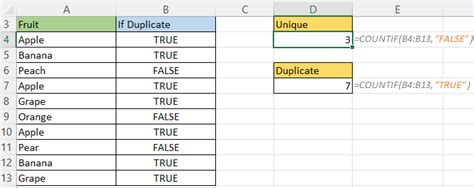 ความเชี่ยวชาญ Countif 8 ตัวอย่าง Excel ที่สำคัญที่คุณต้องรู้