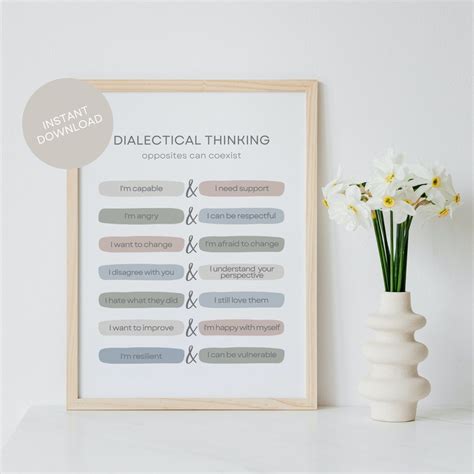 Printable Dialectical Thinking Poster Dbt Coping Skills Dialectical
