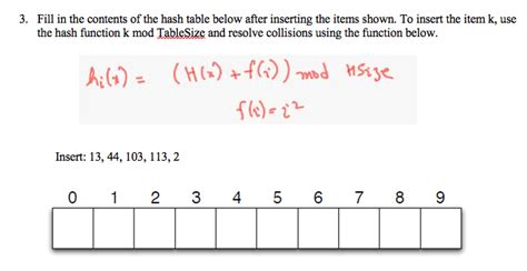 Solved 3 Fill In The Contents Of The Hash Table Below After Chegg Com