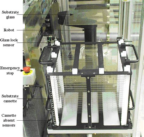 Figure 2 From An Automated Biological Fluid Dispensing System For Microarray Fabrication Using