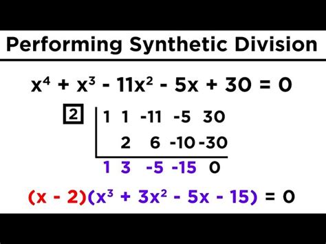 Solving Polynomial Equations By Synthetic Division Tessshebaylo