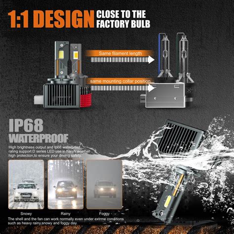 Set De 2 Becuri Conversie Hid Led D3S Led 70W 12 000 Lm Canbus