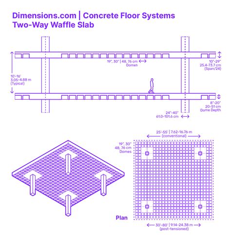 Lumber X Dimensions Drawings Dimensions Com