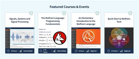 Wolfram On Linkedin Wolframu