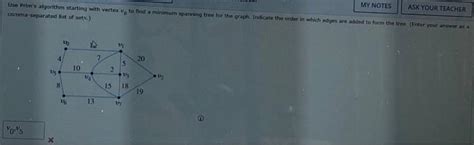 Solved Use Kruskals Algorithm To Find A Minimum Spanning