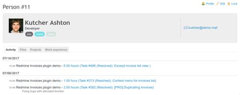 Tags Redmineup Help People Plugin Documentation