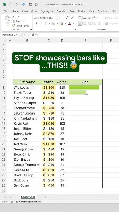 Learn How To Create A Bar Chart In Excel Using The Rept Function Youtube