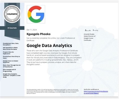 Dataanalytics Datascience Datavisualization Analytics Coursera