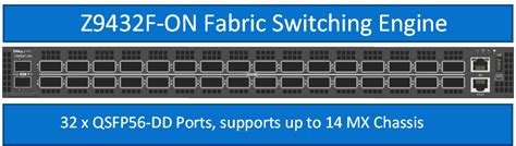 PowerEdge MX7000 100 GbE Networking Dell Technologies Info Hub