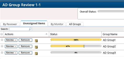 fully reviewed groups in group reviews can be set to a none state in