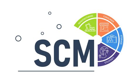The Scm Icon With The Functions And Tasks Of The System A Circular Digram 49015074 Vector Art