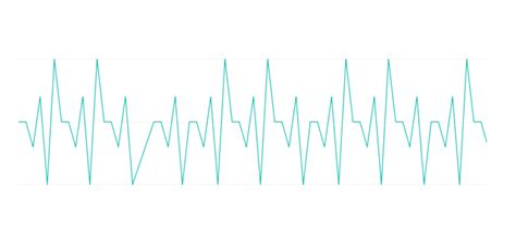 Understanding The Cost Performance Index CPI On Your Project Logikal